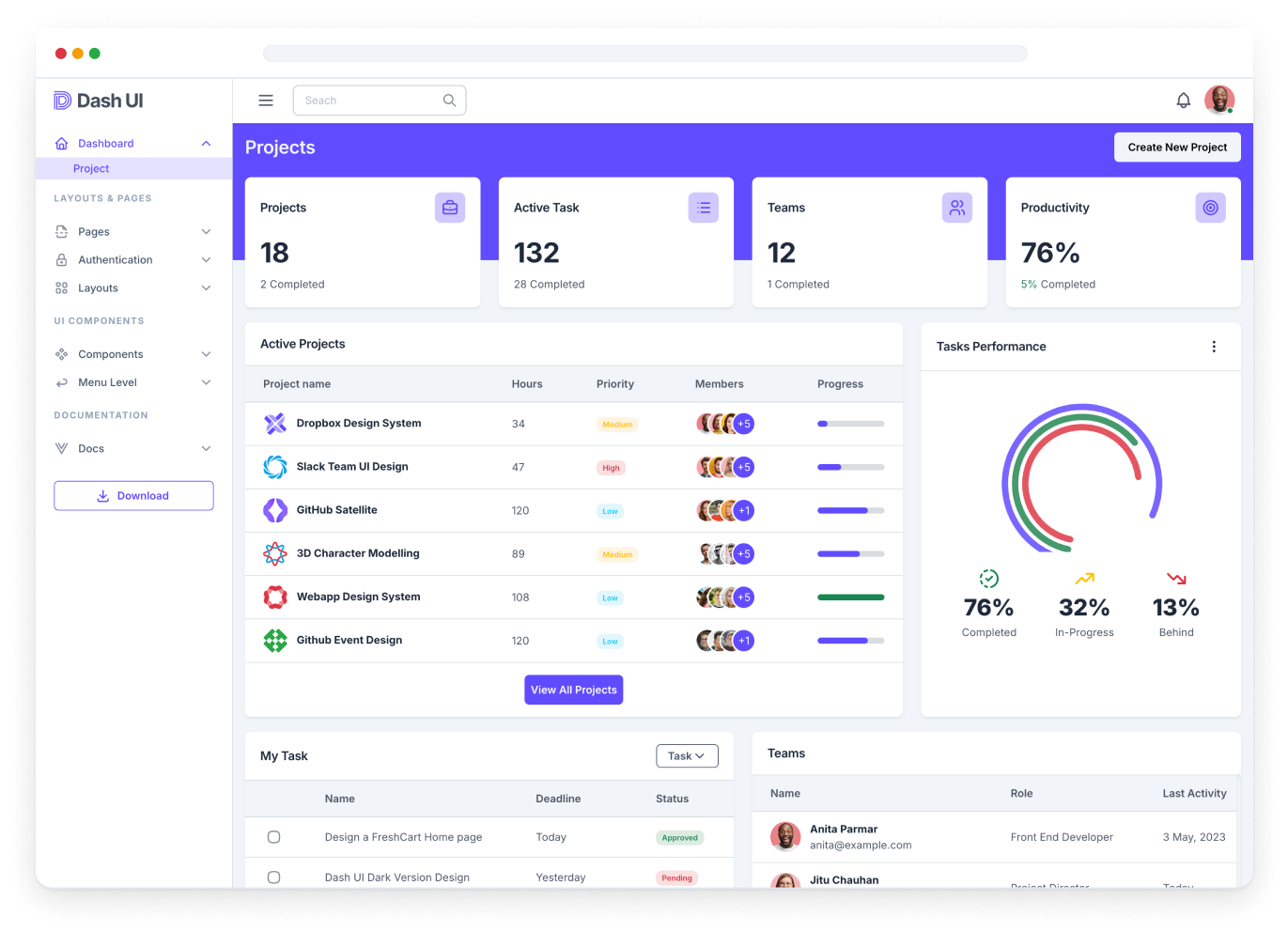Dash UI - TailwindCSS Admin Dashboard Template Dash UI - TailwindCSS Admin Dashboard Template